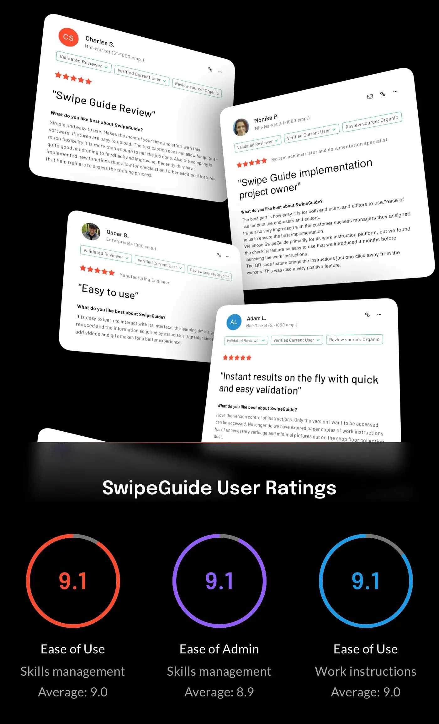 SwipeGuide